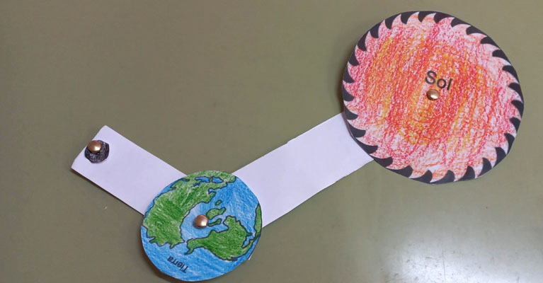 Movimiento de rotación y traslación – Rafaela María – Valladolid